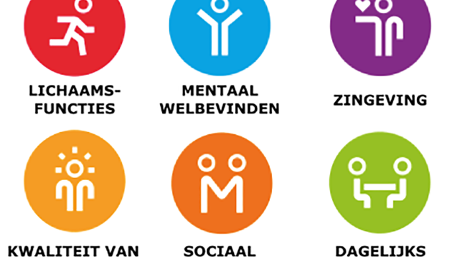 Controle en nazorg - Slingeland Ziekenhuis